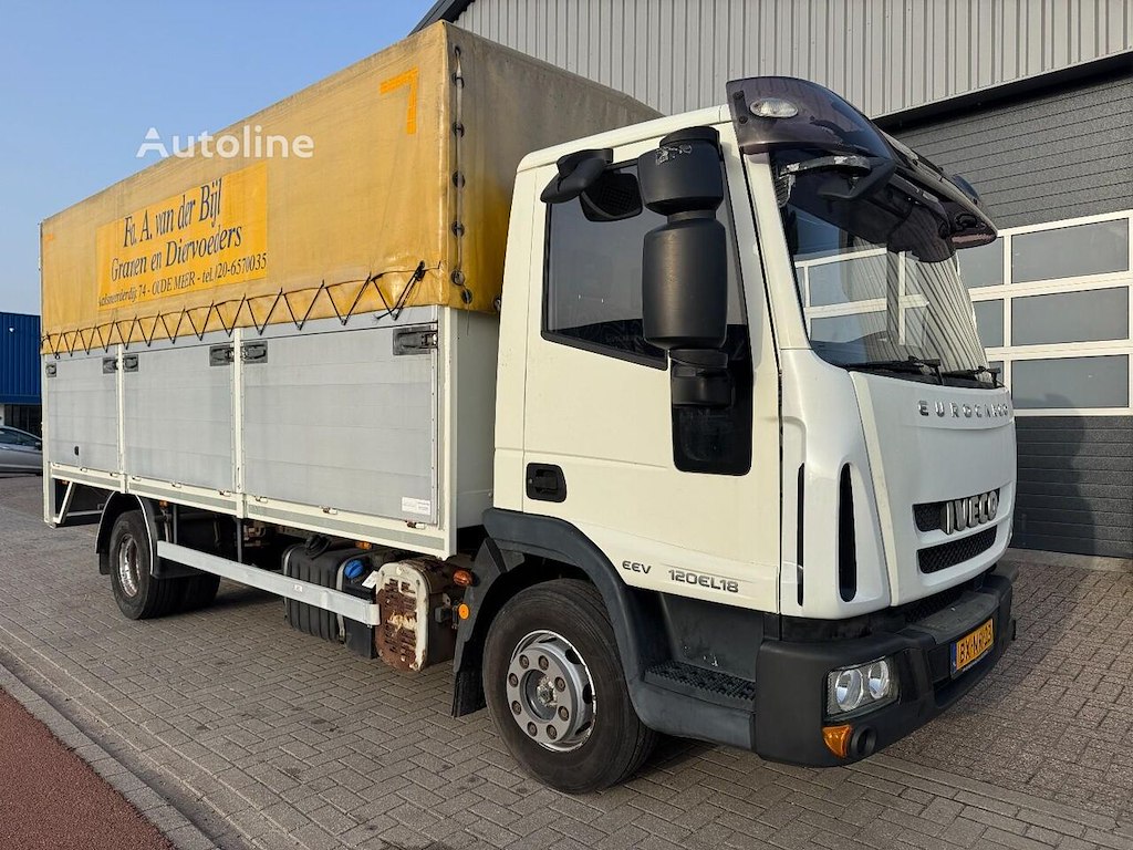 IVECO Eurocargo ML120EL18 EURO 5 EEV, Steel suspension kamion s ceradom