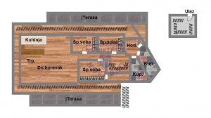 Prodajem Stan-Apartman, Novi Sad
