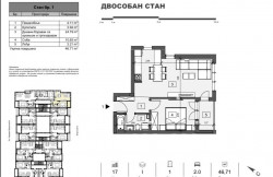 Prodajem Stan-Apartman, Adice, Novi Sad, €96.200