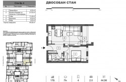 Prodajem Stan-Apartman, Adice, Novi Sad, €91.800