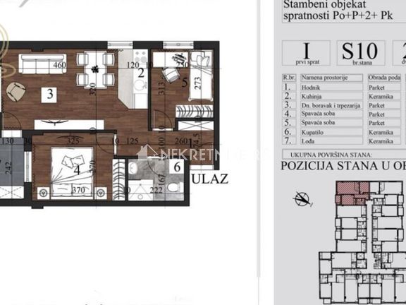 Prodaja stanova Novi Sad – Grbavica, odlična lokacija u urbanom delu grada, stanovi od 2.0 do 4.0, blizina centra, Promenade, škole i vrtića