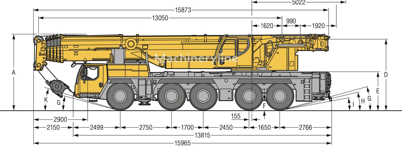 Liebherr LTM 1250-5.1 dizalica za sve terene