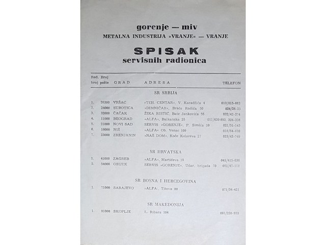 Spisak Servisnih Radionica `GORENJE-MIV` Jugoslavija