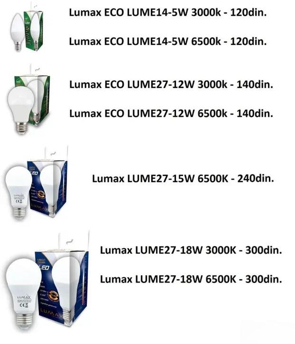 Lumax LED sijalice – više modela i temperatura boje Dostupne
