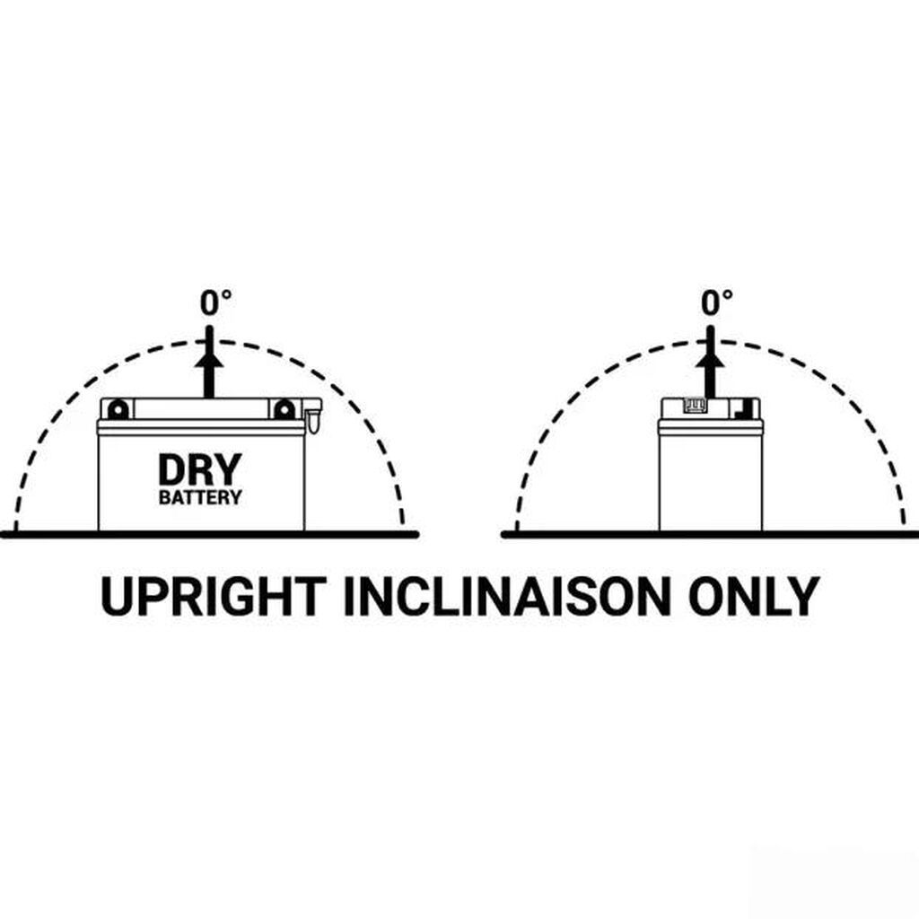 BS Battery HBB16A-A – suva olovna baterija za motocikle - Tip