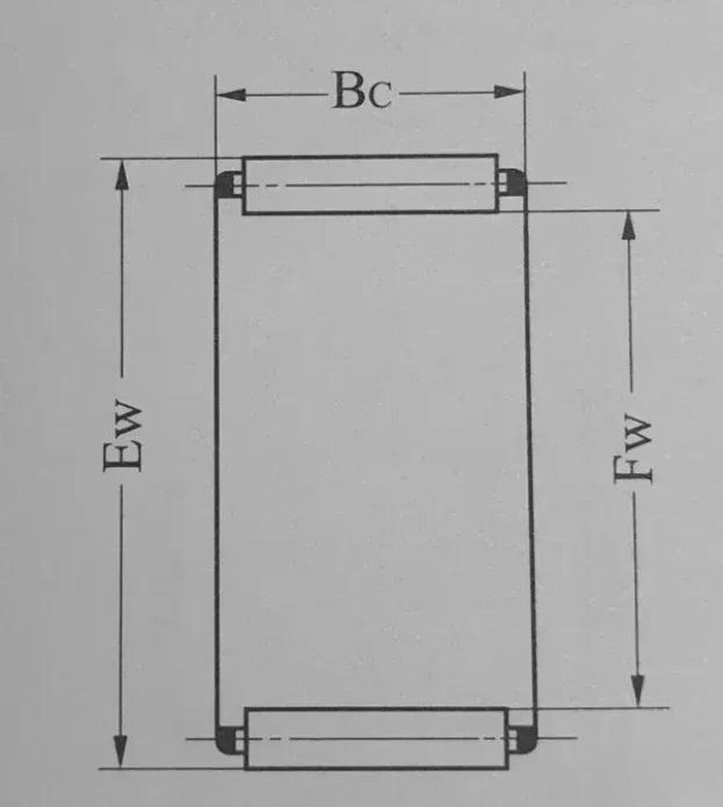 Igličasti ležaj – kavez sa rolerima (needle cage) Opis: - Tip