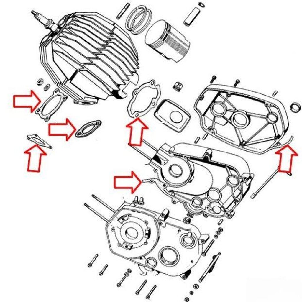 Komplet dihtunga za motor (set zaptivki) – za dvotaktni agregat male