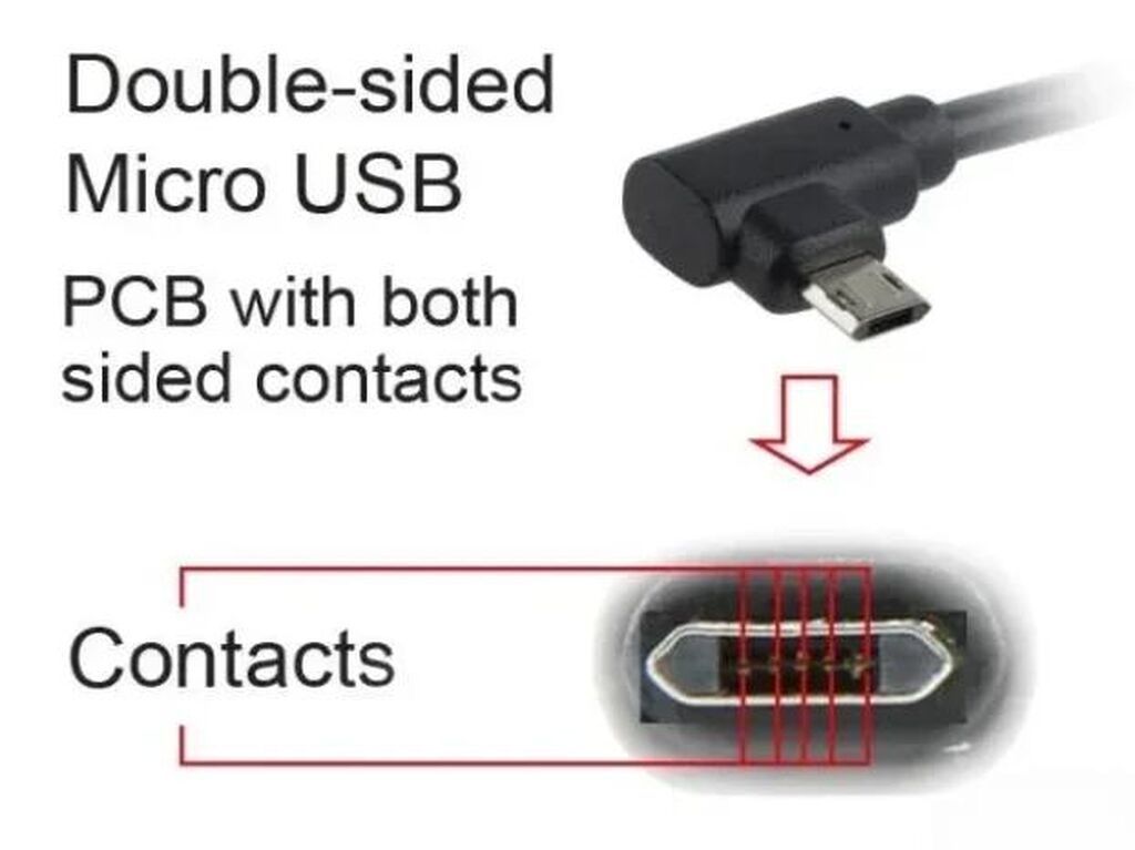 Obostrani Micro USB kabl sa L-uglom - Konektor: Micro USB sa
