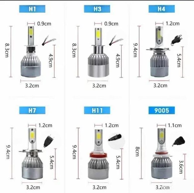 LED farovi C6 – univerzalni set sijalica za automobil - Tip: C6 LED