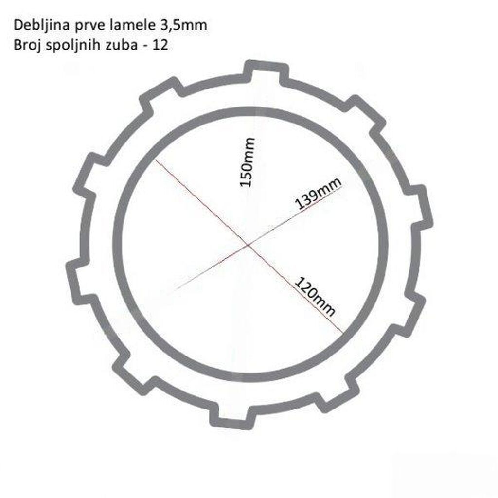 Set lamela kvačila TRW – košuljice/lamelice za motocikl Opis: - Set