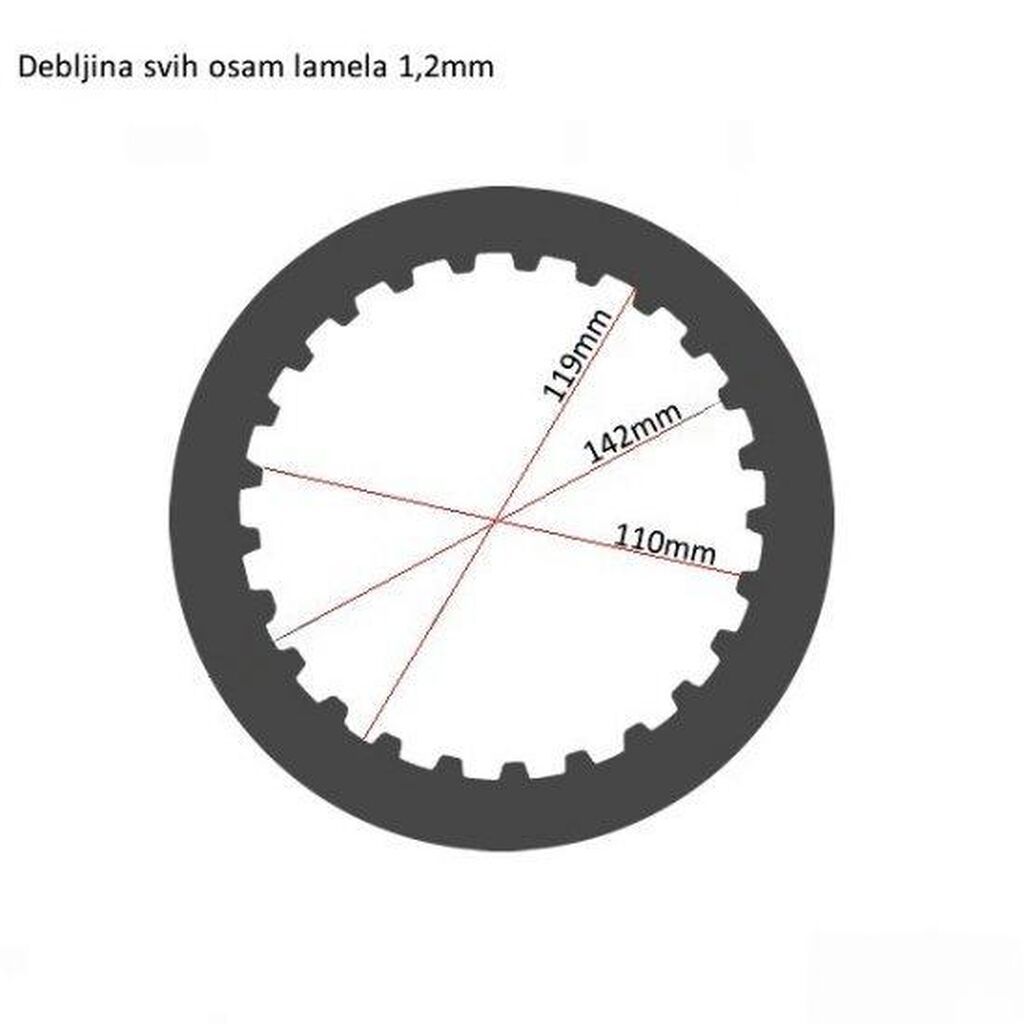 Komplet lamela kvačila TRW (Lucas) – 8 kom - Namena: frikcione lamele