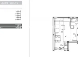 Prodaja Stan - Novi Sad, Adice