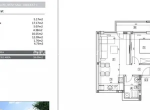 Prodaja Stan - Novi Sad, Adice