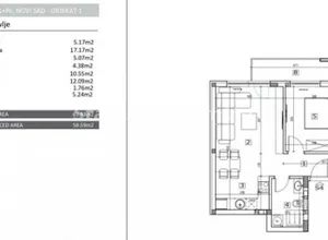 Prodaja Stan - Novi Sad, Adice