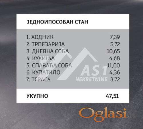 Prodaje se jednoipsoban stan u izgradnji u Inđiji ID#6129