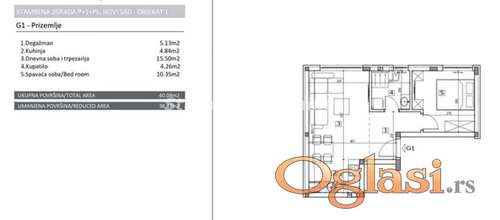 Adice-Lep Jednoiposoban stan 40 m2 u prizemlju-065/385 8880