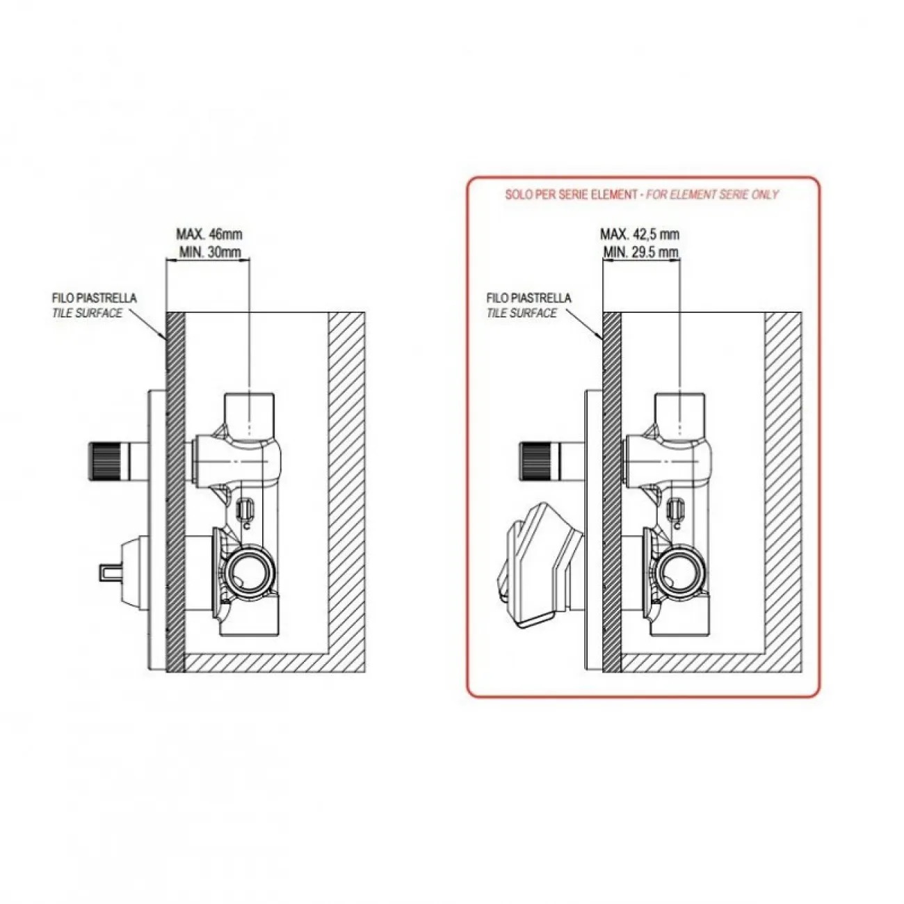 REMER METRICA UGRADNA - KRUG BRUSH GOLD