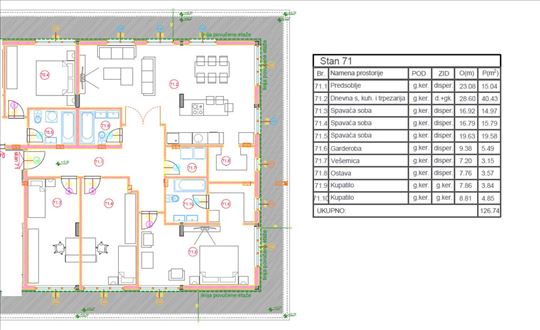 Stara Pazova, Stan, 4.0, 126m2