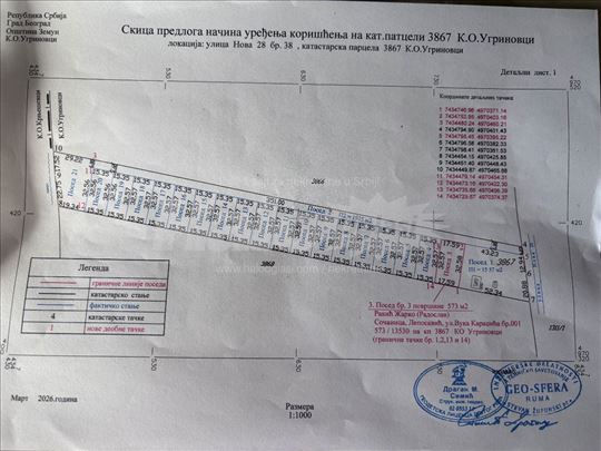 Placevi 5 ari u Ugrinovcima