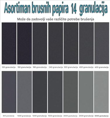 14 granulacija brusnog papira od 120 do 3000