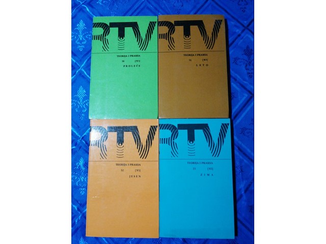 RTV TEORIJA I PRAKSA (PROLEĆE, LETO, JESEN, ZIMA `83)