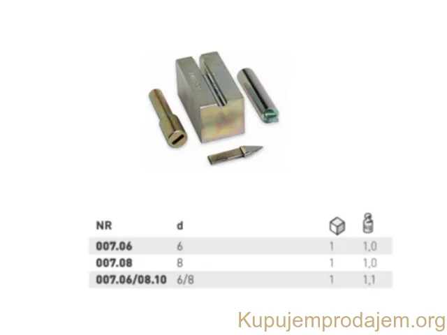 Alat za kraj sajle komplet 8.544 din/kom