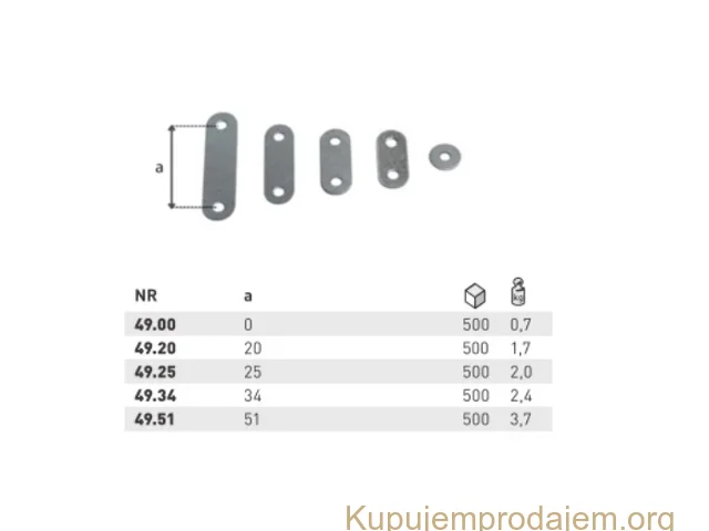 Podloška metalna (Galvanizovan) 10 din/kom