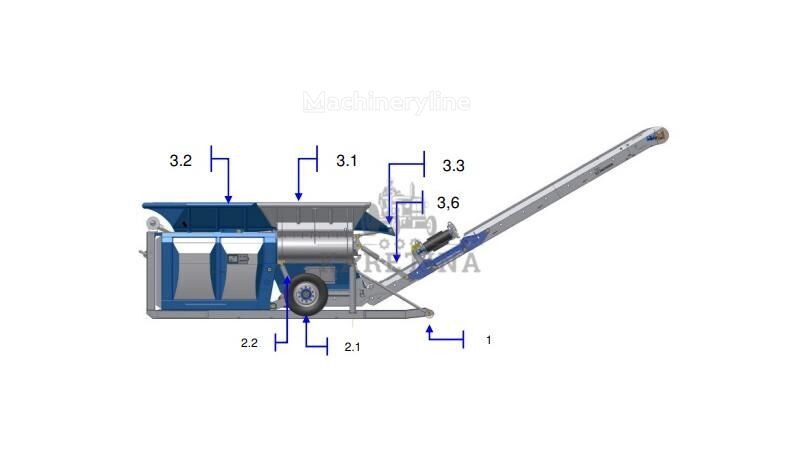 Lindner Urraco 75 D U75D U-75-D Strzępiarka Rozdrabniacz Podajnik Przeno industrijski šreder