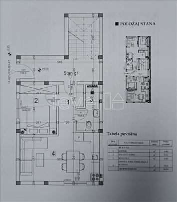 Stan,Novi Sad,Adice,kv: 37.00