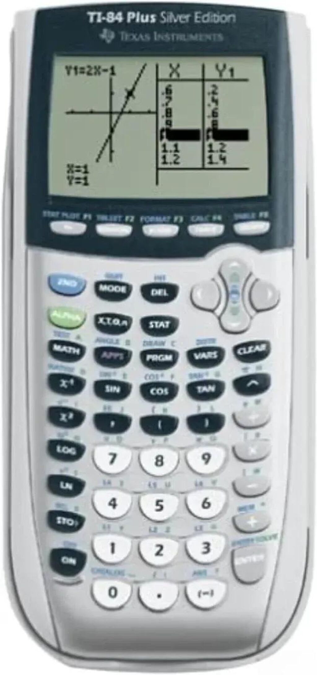Texas Instruments TI‑84 Plus Silver Edition – grafički kalkulator -