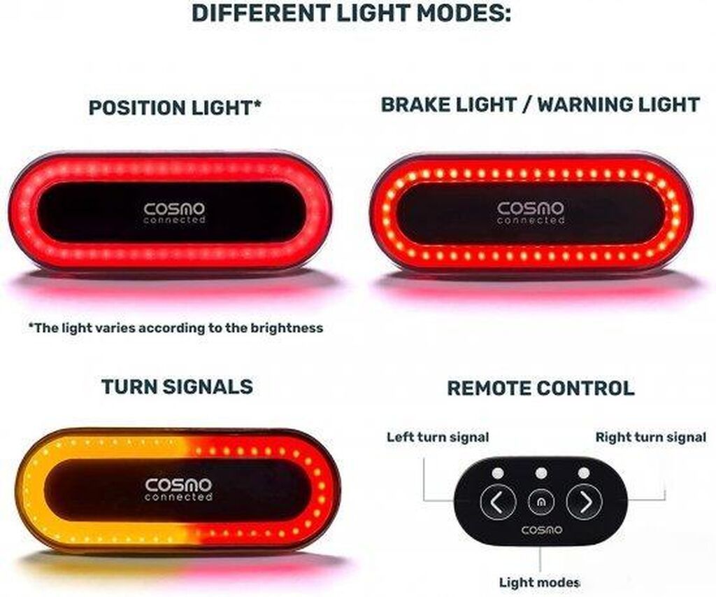 Cosmo Connected – pametno zadnje svetlo za bicikl/kacigu sa žmigavcima