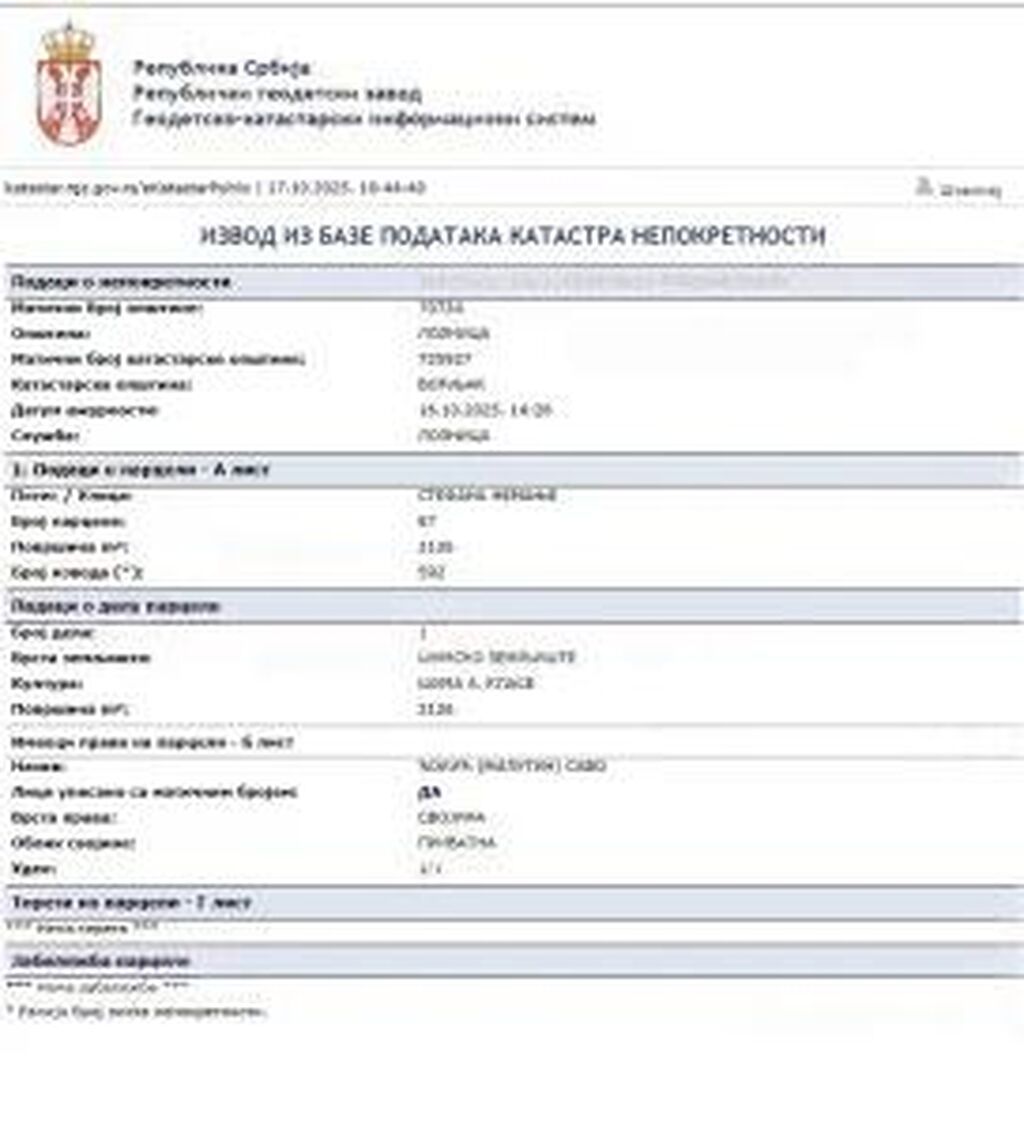Građevinsko zemljište – Loznica, Srbija - Lokacija: prigradsko