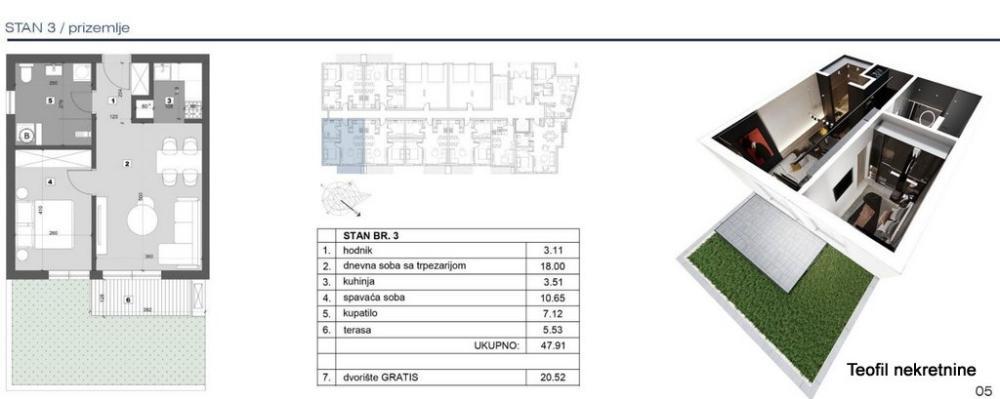 Zgrada Marina, Jednoiposoban stan na prodaju, 48m2, 79.500€