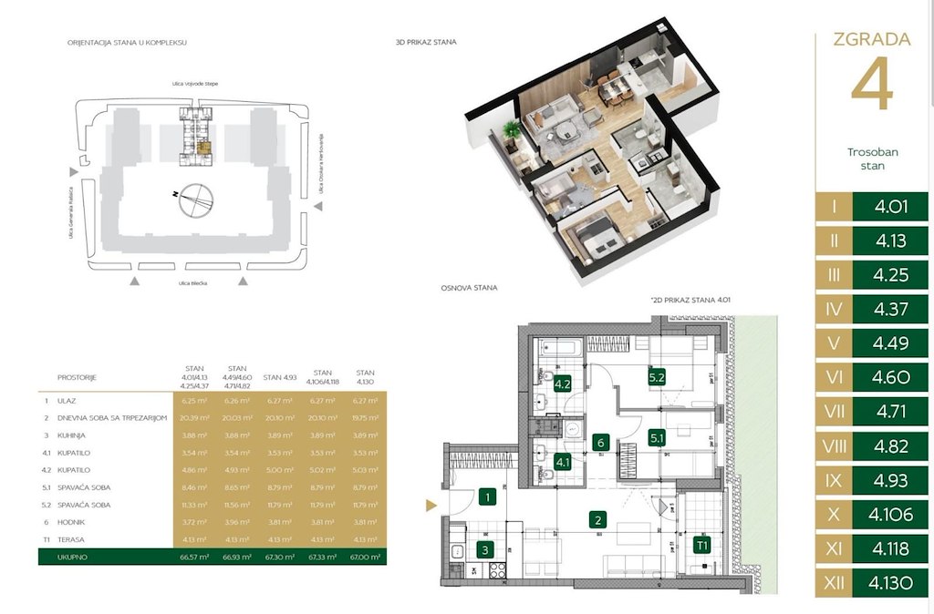 PRODAJA NEKRETNINA STANA BEOGRAD VOZDOVAC NOVOGRADNJA