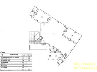 77m² 269.900€
Beograd, Zvezdara, Cvetkova pijaca, Majke Kujundžić
