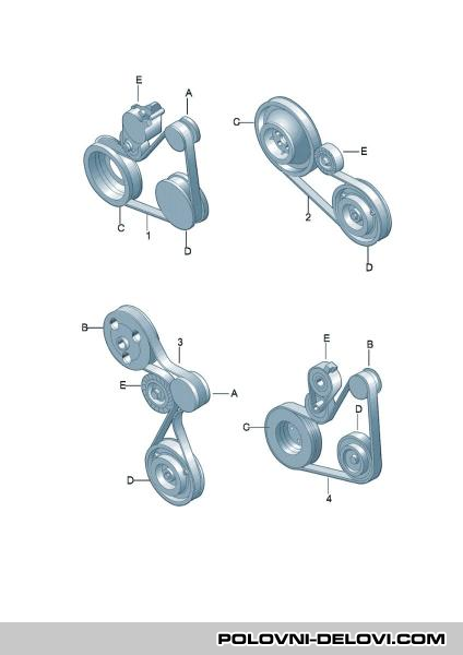 Volkswagen Golf 6 1.6 TDI Motor I Delovi Motora