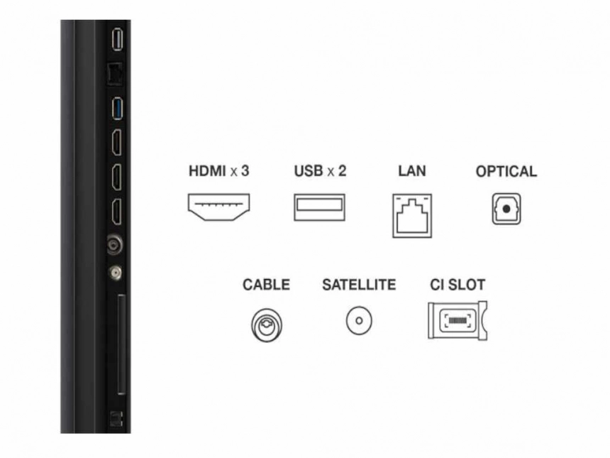 Televizor TCL 65C6KS/MiniLED-QLED/65"/4K UHD/60Hz/Google TV/crna