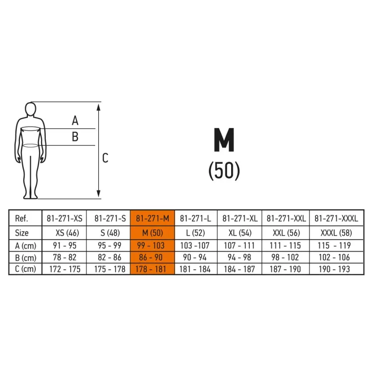 Radne kratke pantalone (šorc) "Camo" - NEO TOOLS 81-271