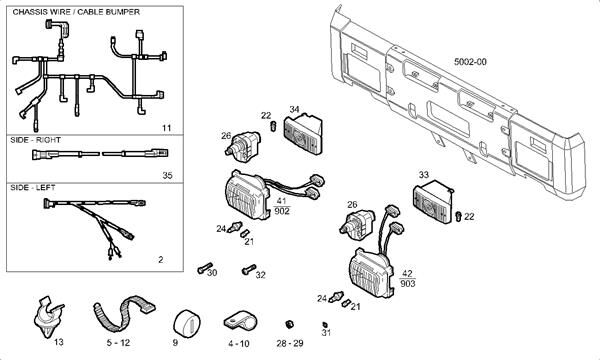 98475088 žmigavac za IVECO EuroStar Cursor (MH)(1999->2003) kamiona