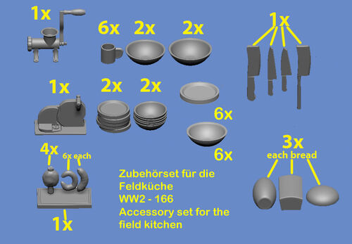 Germania-Figuren 72-WW2-0170 Accessory Set For The Field Kitchen