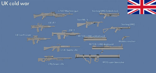 Germania-Figuren 72-CW-2510 Infantry Weapons Great Britain – Cold War