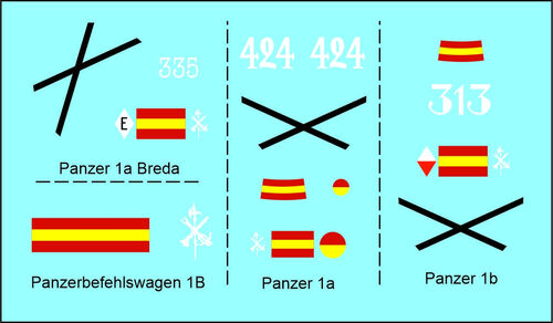 NEW! Black Lion Decals 35044 Panzer I in the Spanish Civil War