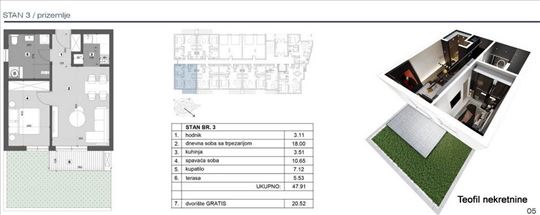 Stari Banovci 48+20 dvorište na obali Dunava