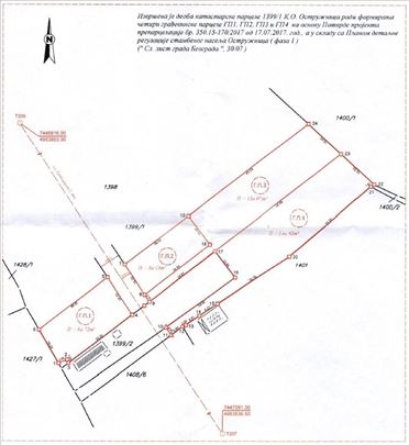 Građevinske parcele – Ostružnica – Ane Krasojević