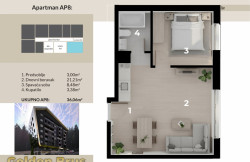 Prodajem Stan-Apartman, Brus