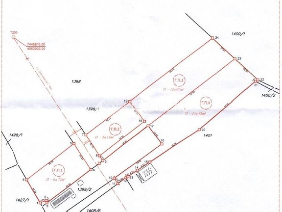 Građevinske parcele – Ostružnica – Ane Krasojević