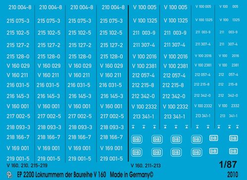 Peddinghaus-Decals 2200 Engine Numbers Of The Model Series V 160