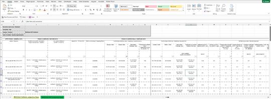 Часови MS Excel-a