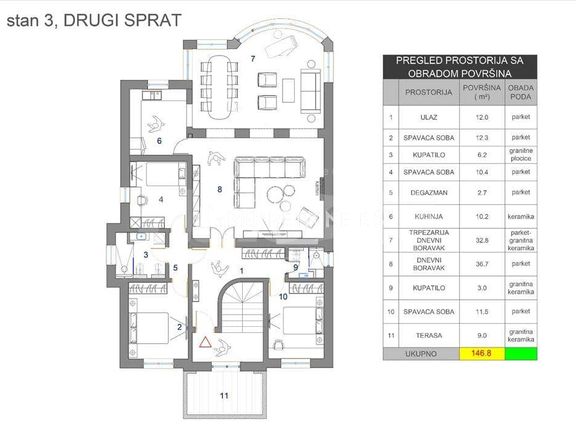 Ulica Tuniska. Prestižan stan u zgradi sa 4 stana. ID#6649