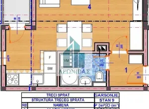 Prodaja Garsonjera - Niš, Pantelej: Donja Vrežina